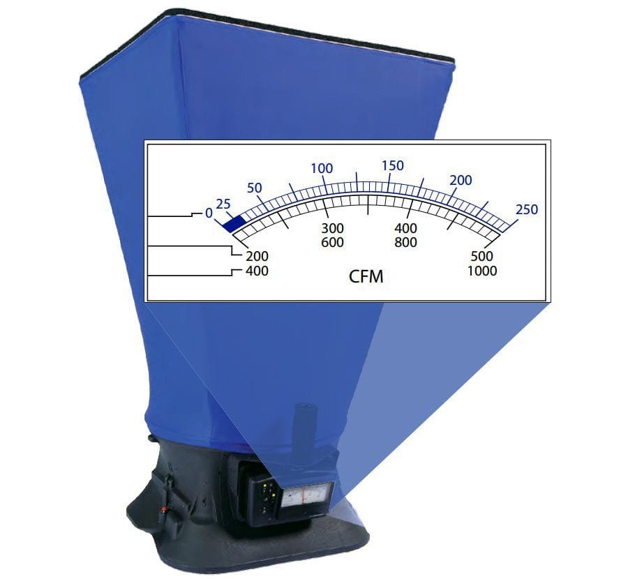 TSI ABT701 Balometer Capture Hoods - NESTES Instruments